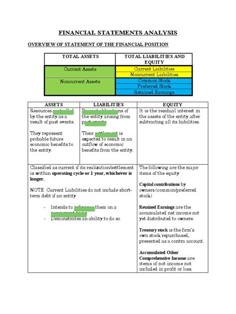 Fs Analysis Pdf Income Equity Finance