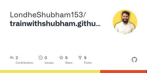 Github Londheshubham153