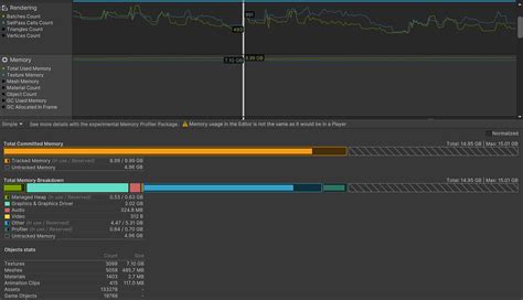 new to profiler help interpreting these texture memory stats unity engine unity discussions