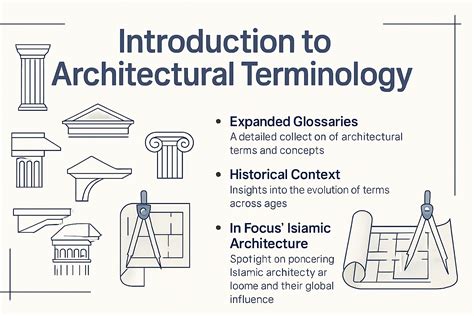 Architectural Terms Explained Simply From Arch To Zoning Top 100 Images