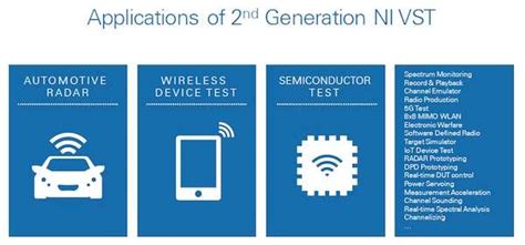 Ni Vector Signal Transceiver To Be Major Weapon In The Fight For 5g Edn