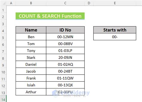 How To Highlight Partial Text In Excel Cell 9 Methods