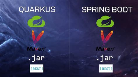 Quarkus Vs Spring Boot Performance Daily Code Buffer