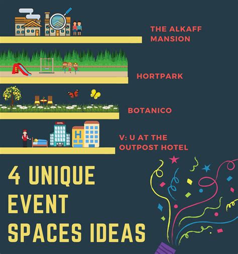 4 Unique Event Spaces Ideas 1 Host Meeting Venues Uni