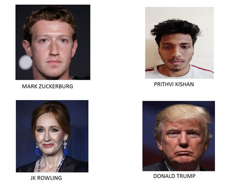 Blog Face Recognition Using Matlab Mobile Matlab Helper