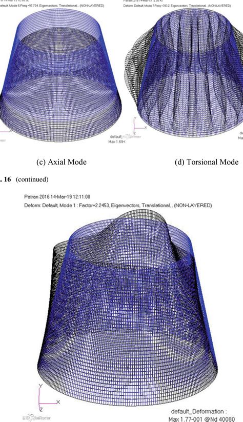 First Buckling Mode Of Laminated Stringer Stiffened