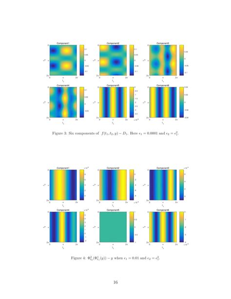 A Class Of Robust Numerical Methods For Solving Dynamical Systems With