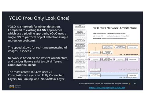 Build Computer Vision Models To Perform Object Detection And Classification With Aws Ppt