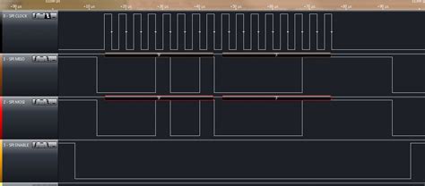 Embedded Developer Netduino Archives Page 4 Of 5 Embedded Developer