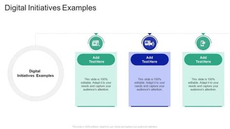 Digital Initiatives Examples Powerpoint Presentation And Slides Ppt