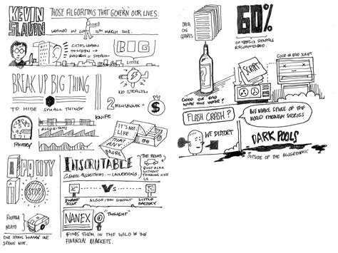Sketchnote Challenge Personal Website Of Kevin Mears