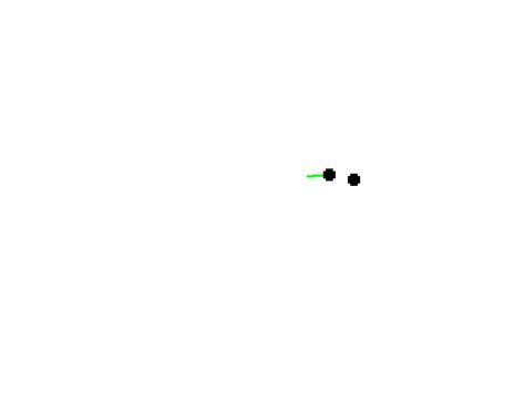 Chaotic Double Pendulum  On Imgur