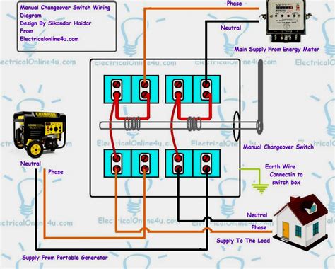 Gen Transfer Switch Wiring Diagrams