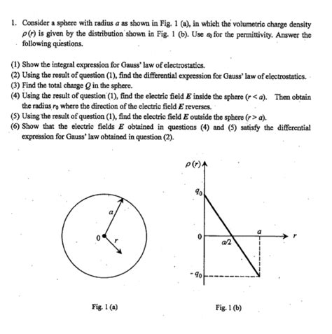 Solved Consider A Sphere With Radius A As Shown In Fig Chegg Com