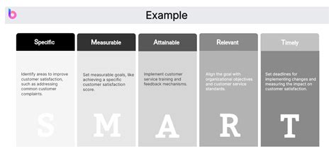 10 Smart Goals Examples For Employees A Comprehensive Guide To Succes 10 Smart Goals Examples For Employees A Comprehensive Guide To Succes