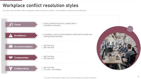 Conflict Resolution Ppt Powerpoint Presentation Complete Deck With Slides