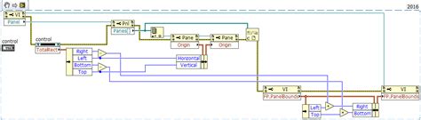 Solved How To Resize Front Panel To Fit Around Rectangular Object