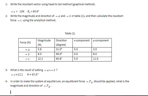 Solved 1 Write The Resultant Vector Using Head To Tail