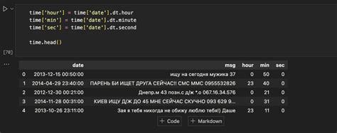 Bibek Karki On Linkedin Machinelearning Datascience 100daysofcode 365daysofcode