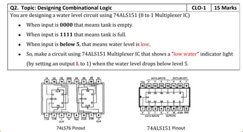 Solved Q2 Topic Designing Combinational Logic CLO 1 15 Chegg Com