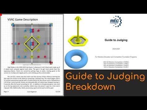 High Stakes Guide To Judging VEX V General Discussion VEX Forum