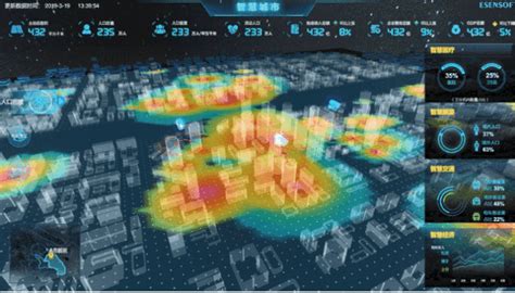 想做可视化大屏？这个在线可视化数据工具不要太简单宋懵懵的数据生活的博客 Csdn博客在线可视化数据