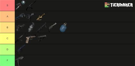 SCP SL Weapons Tier List Community Rankings TierMaker