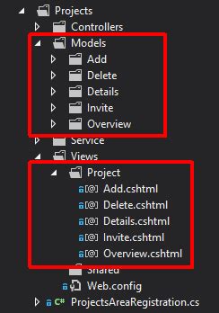 Structure Your Project With Areas And Services In Asp Net Mvc Offering Solutions Software