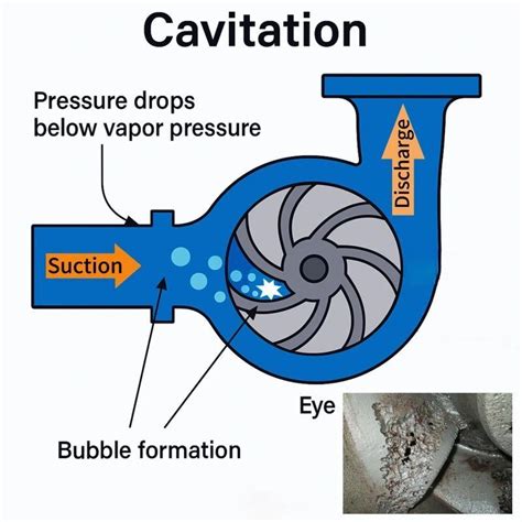 Basics Of Programmable Logic Controllers Gdug4r6t How