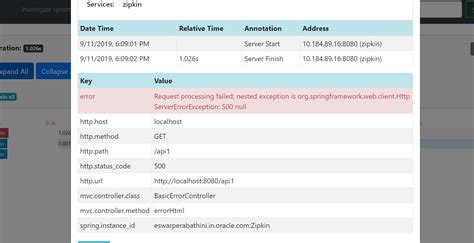 Document Tracing Zipkin