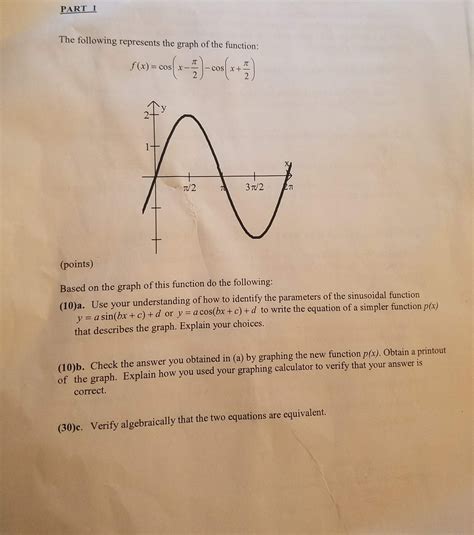 Solved PART The Following Represents The Graph Of The Chegg