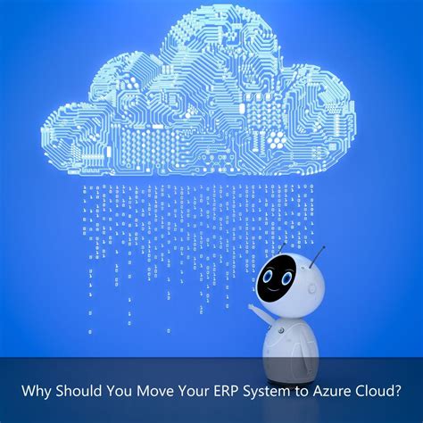 Education For Microsoft Azure On Linkedin Microsoft Azure Cloud