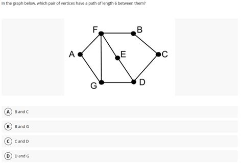 Solved In The Graph Below Which Pair Of Vertices Have A Path Of Length 6 Course Hero