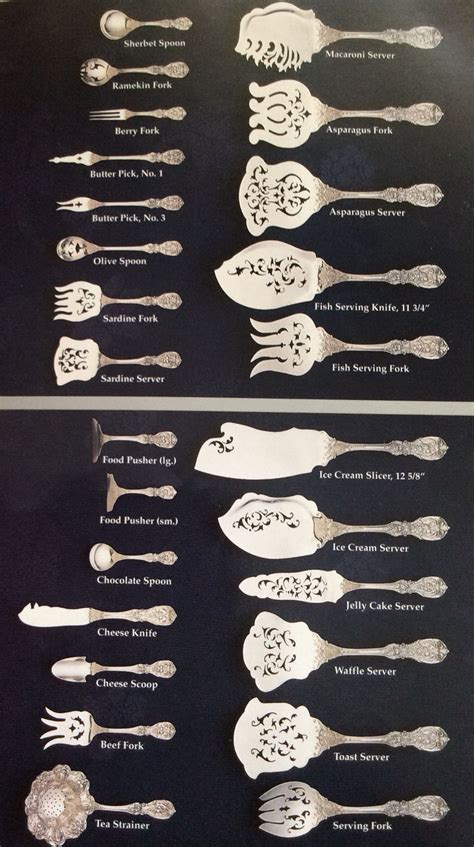 Best 13 Vintage Corelle Patterns Identification And Value Guide By Year Artofit