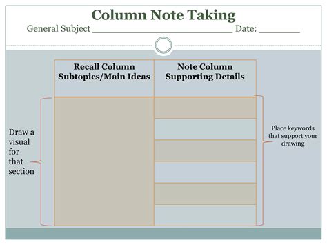Column Note Taking PPT