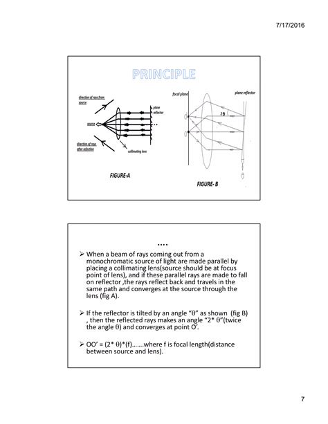 Interferometers PDF