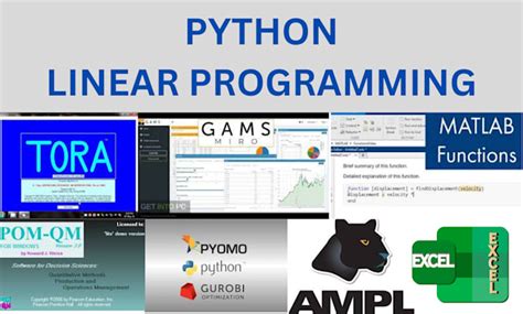 Linear Programming Operation Research Optimization Excel By Academic