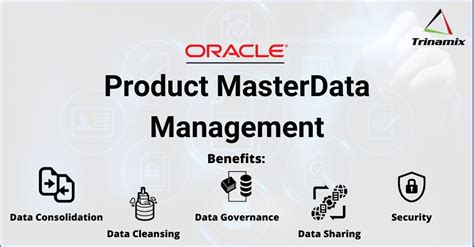 Smrati Shukla On Linkedin Oracle Product Masterdata Management