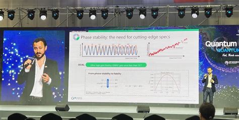 Quantum Machines On Linkedin Quantum Quantumcomputing Events Weekend