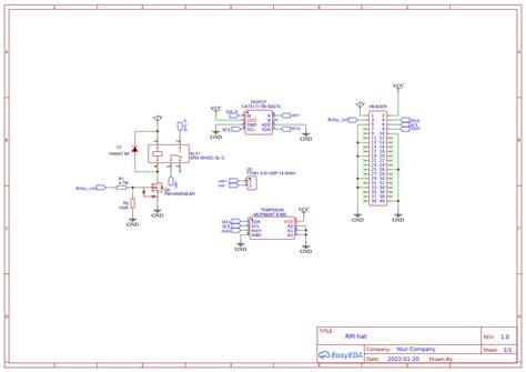 Raspberrypi Hat OSHWLab