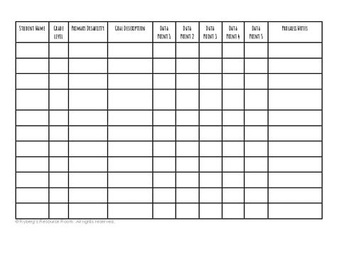 Progress Monitoring Data Sheet By Ryberg S Resource Room TPT
