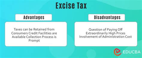 Excise Tax Obligations Or Duties To Be Paid By Manufacturers