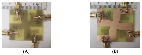 Compact Wideband Four Port Mimo Antenna For Sub 6 Ghz And Internet Of