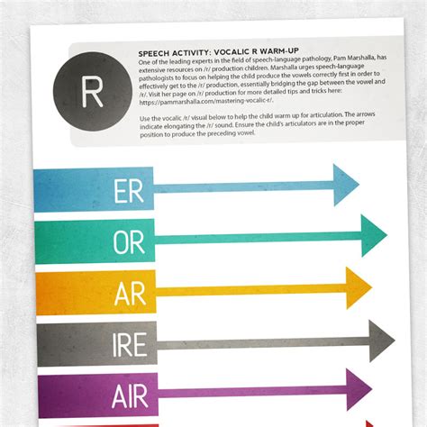 Articulation Intervention Vocalic R Warm Up Adult And Pediatric Printable Resources For