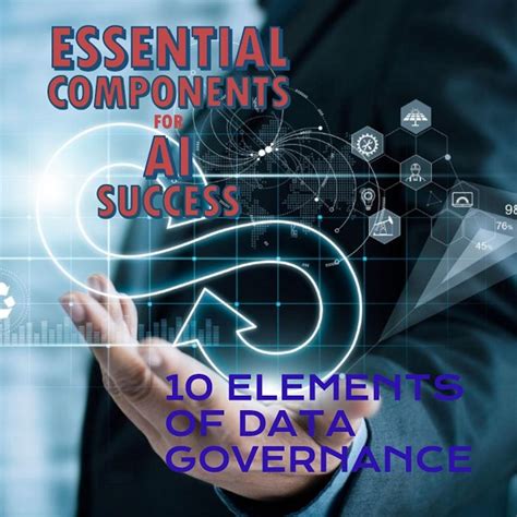 10 Components Of A Successful Data Governance Plan For Ai Projects