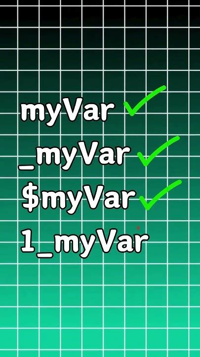 Rules For Choosing Variable Names Shorts Coding Javascript Youtube
