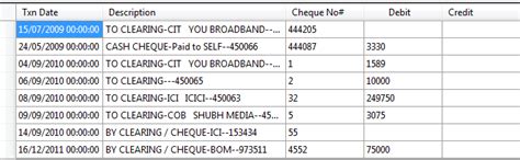Import From Excel To Datatable Skipping Last Column Values Stack Overflow