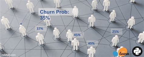 customer churn prediction with python