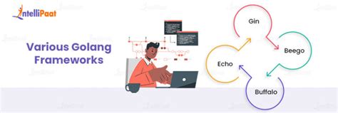 What Is Go Programming Language Golang