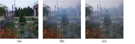 Gaussian Filter Example Of A Original Haze Free Image